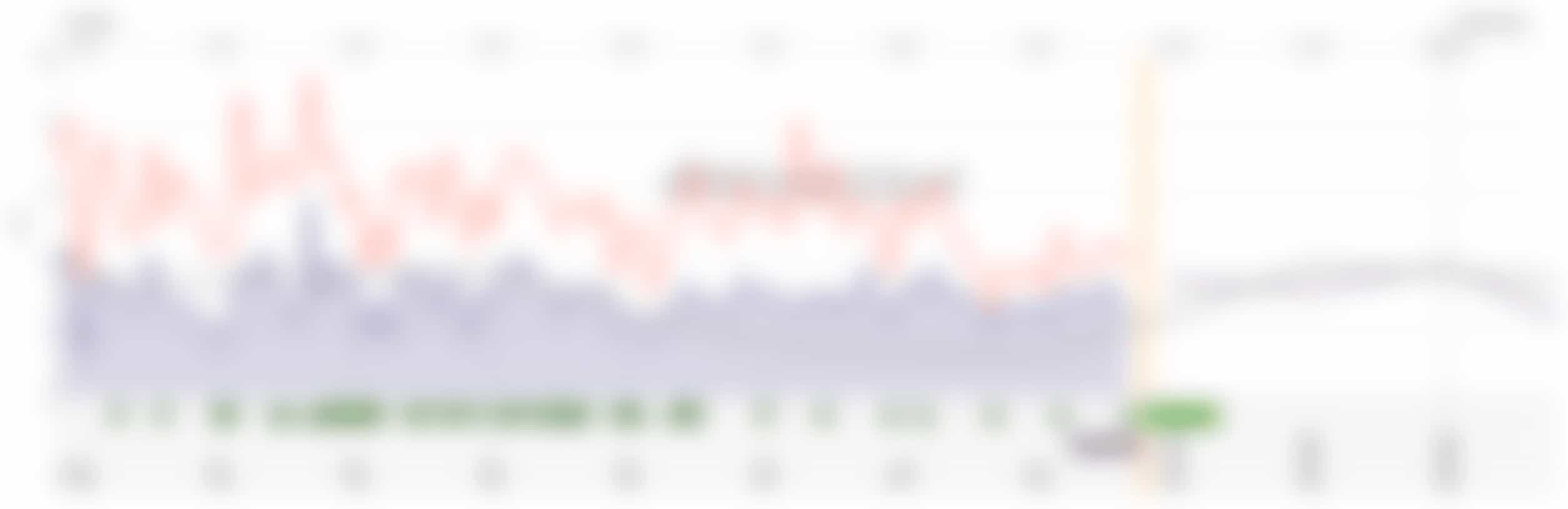 Jeffrey’s Ledge | Complete Wind Report & Forecast | FishWeather